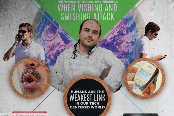 What Is Vishing And Smishing? – Infographic-Directory.com